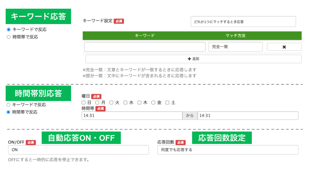 Line公式アカウントを応答メッセージで自動化！設定方法や使い方 Line公式アカウント攻略ガイド｜l Message（エルメッセージ）